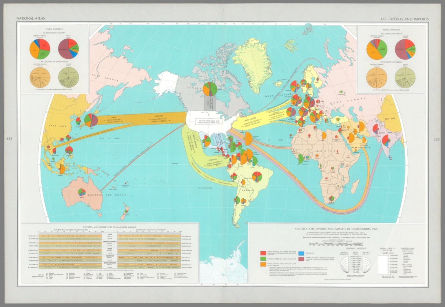 United States exports and imports of commodities : 1967. - David Rumsey ...